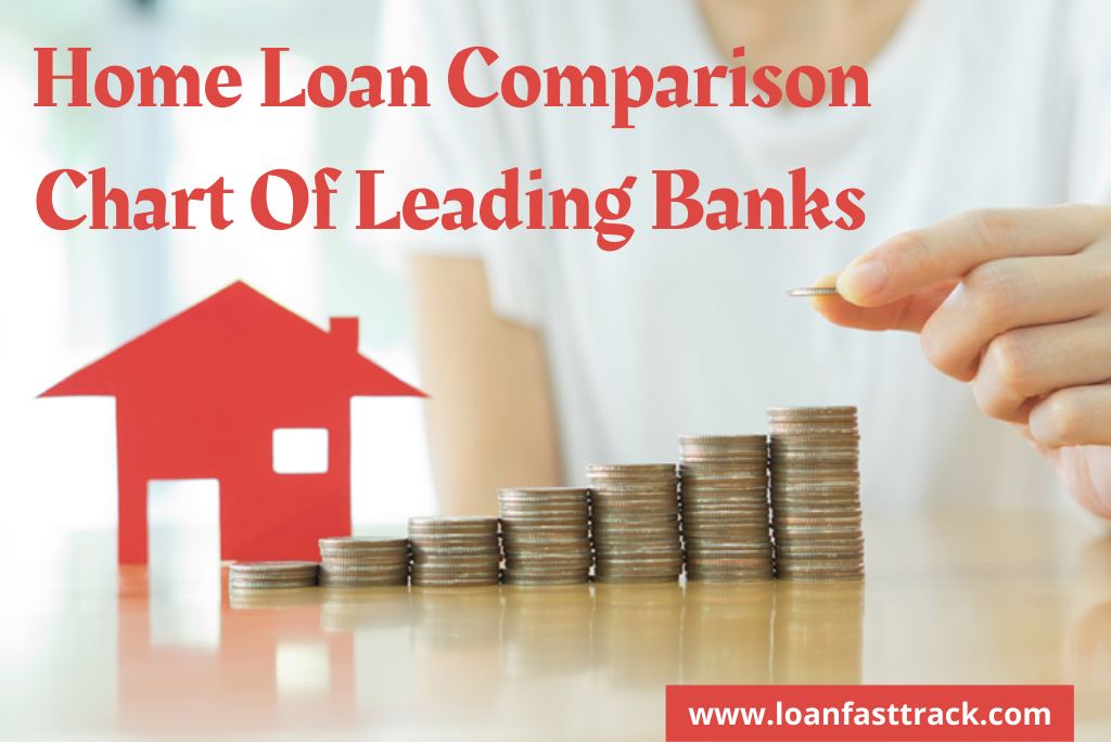 Home Loan Comparison Chart Of Leading Banks – Loanfasttrack